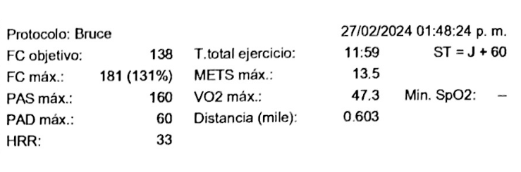 Surprising Bruce Protocol test ( VO2 Max ) results : r/PeterAttia